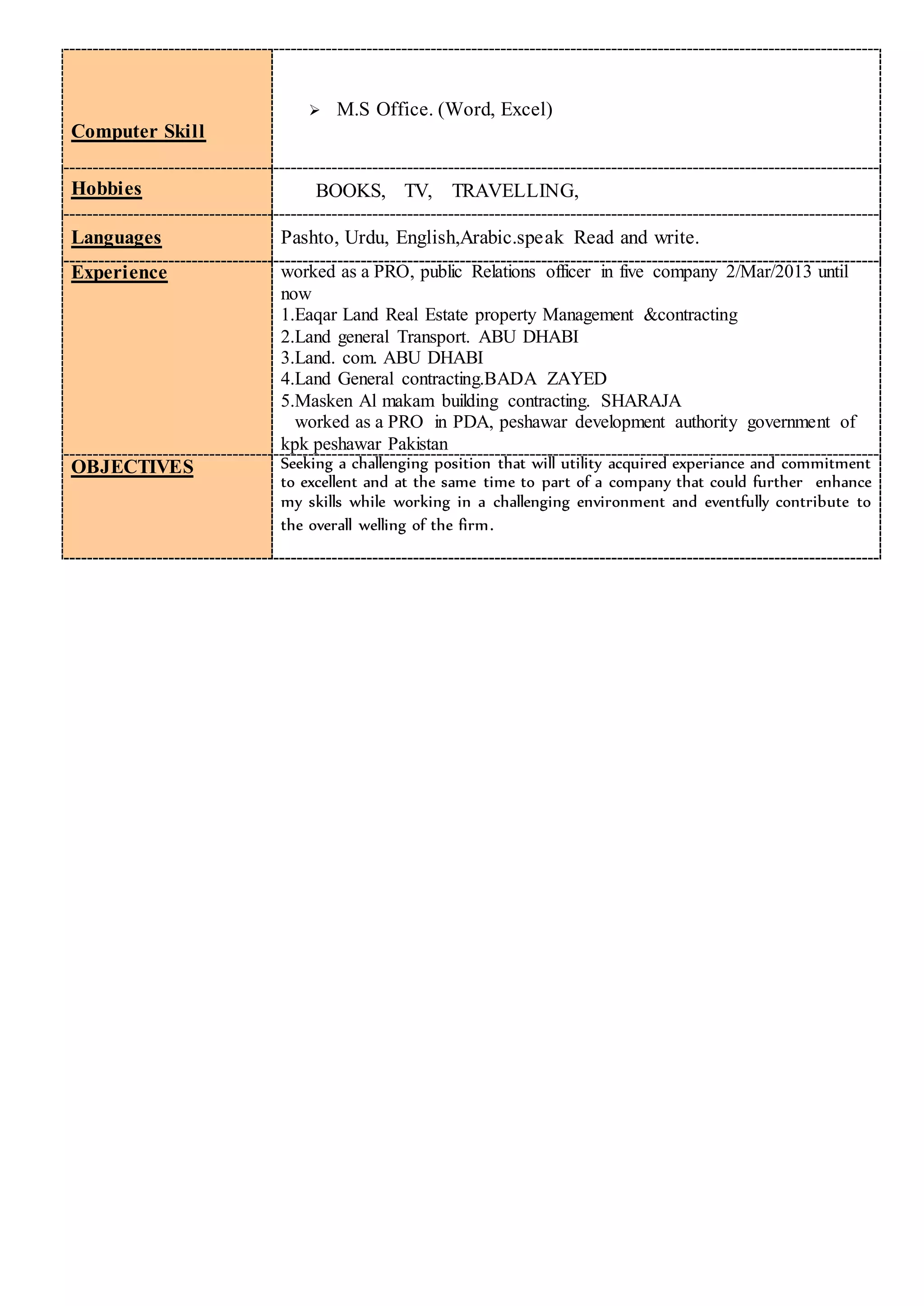 Muhammad khursheed cv mk..(1) | PDF