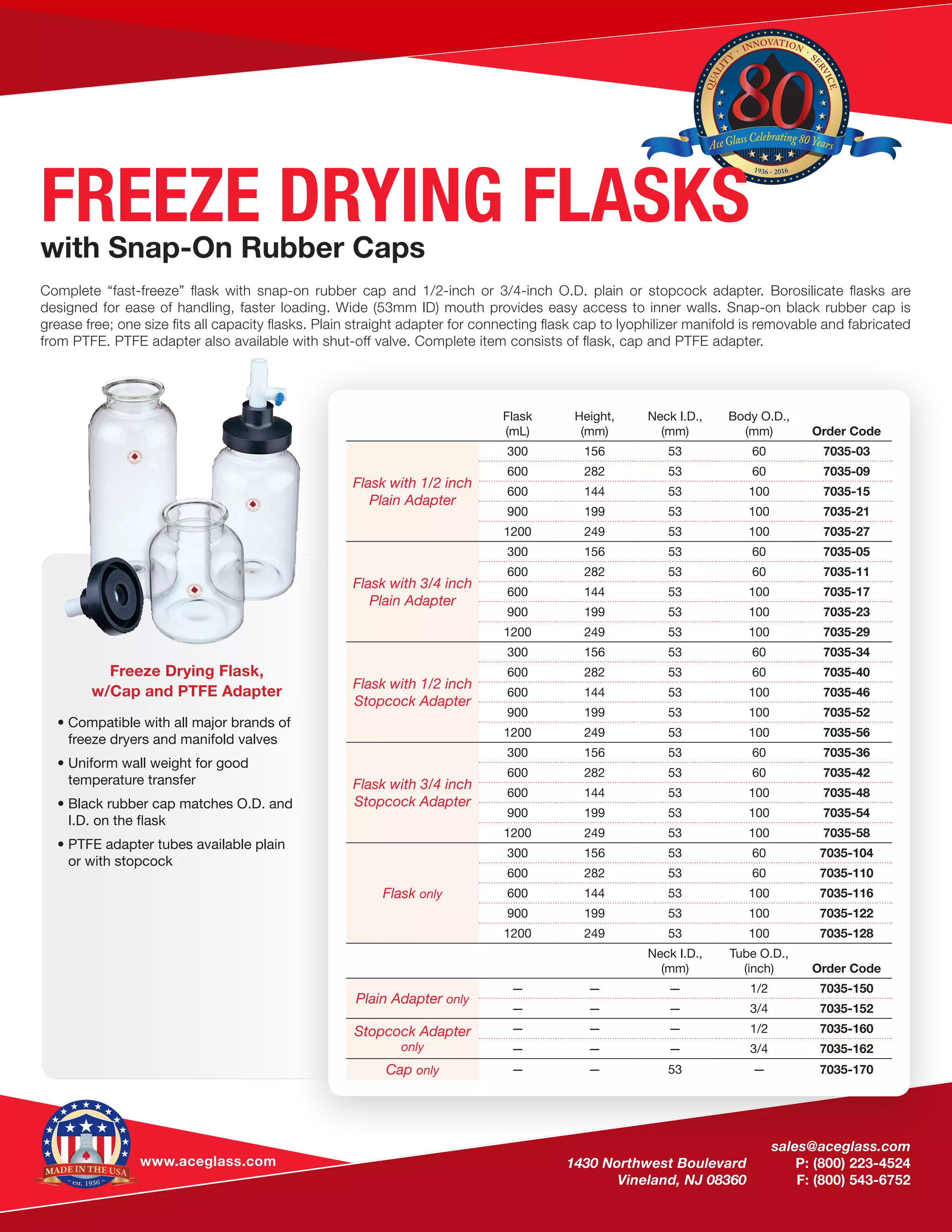 F1029R FreezeDryingFlasks | PDF
