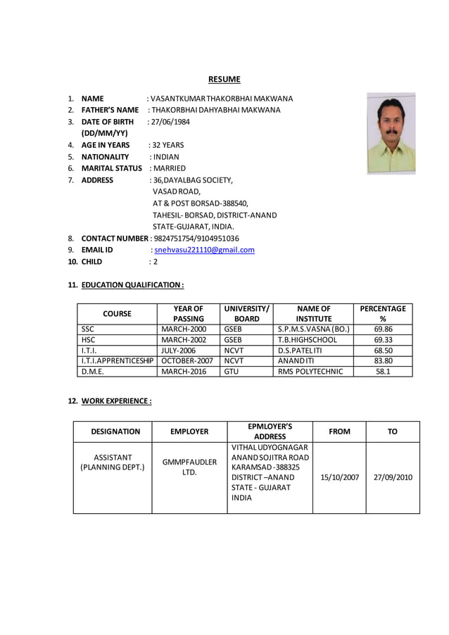 RESUME VASANT1 | DOCX