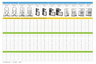 Petrocom Brochure | PPT