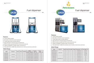 Petrocom Brochure | PPT