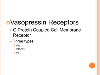 Vasopressin receptor antagonist and therapeutic potential | PPTX