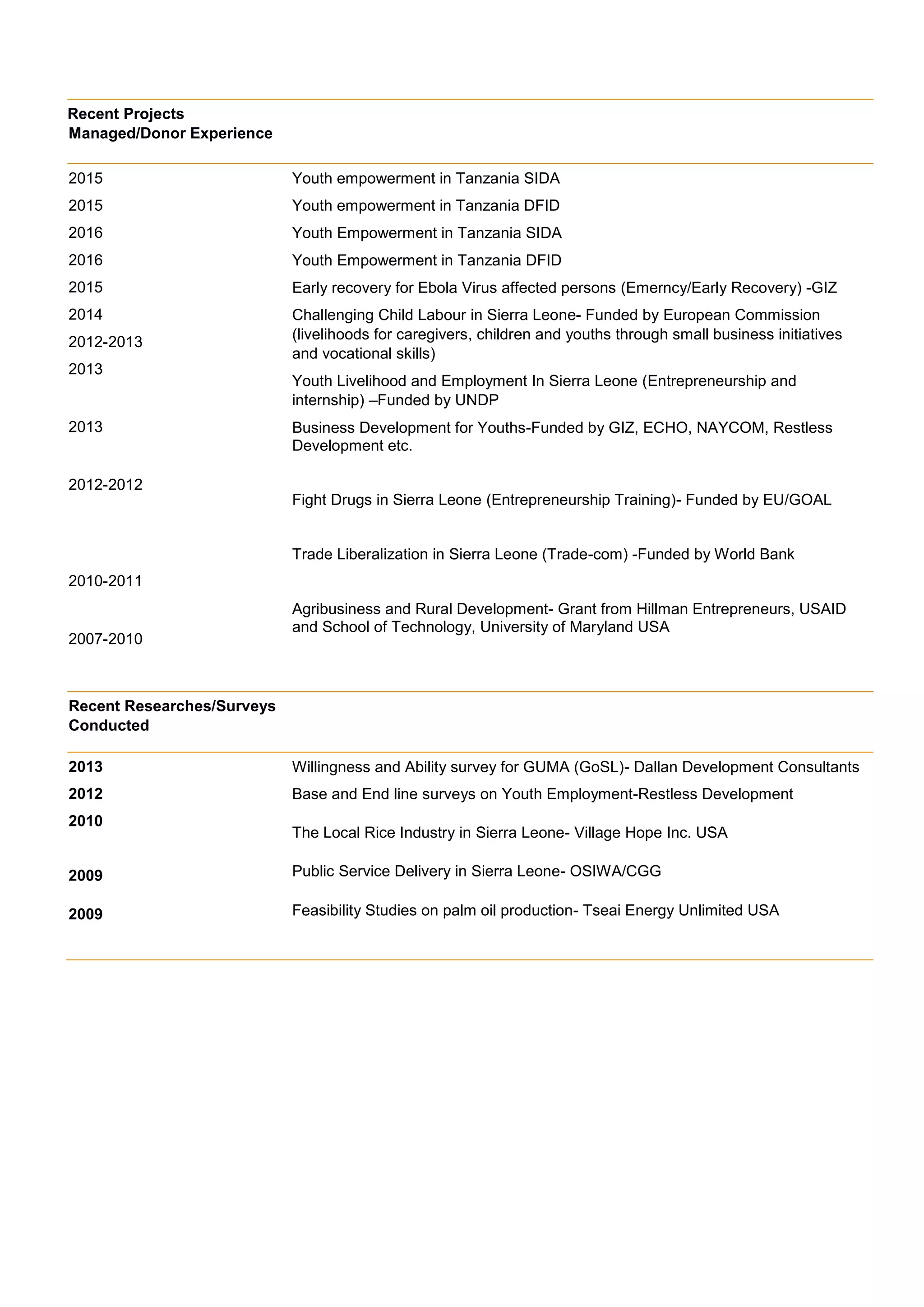 Samuel Young CV-current-5 | PDF | Agriculture | Industries