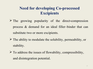 SEMINAR ON COPROCESSED EXCIPIENTS 1 | PPT