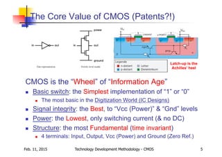Technology Development Methodology – CMOS as a game-changer | PDF