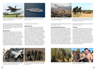 Strategic Digest 2014 Spread Ver | PPT