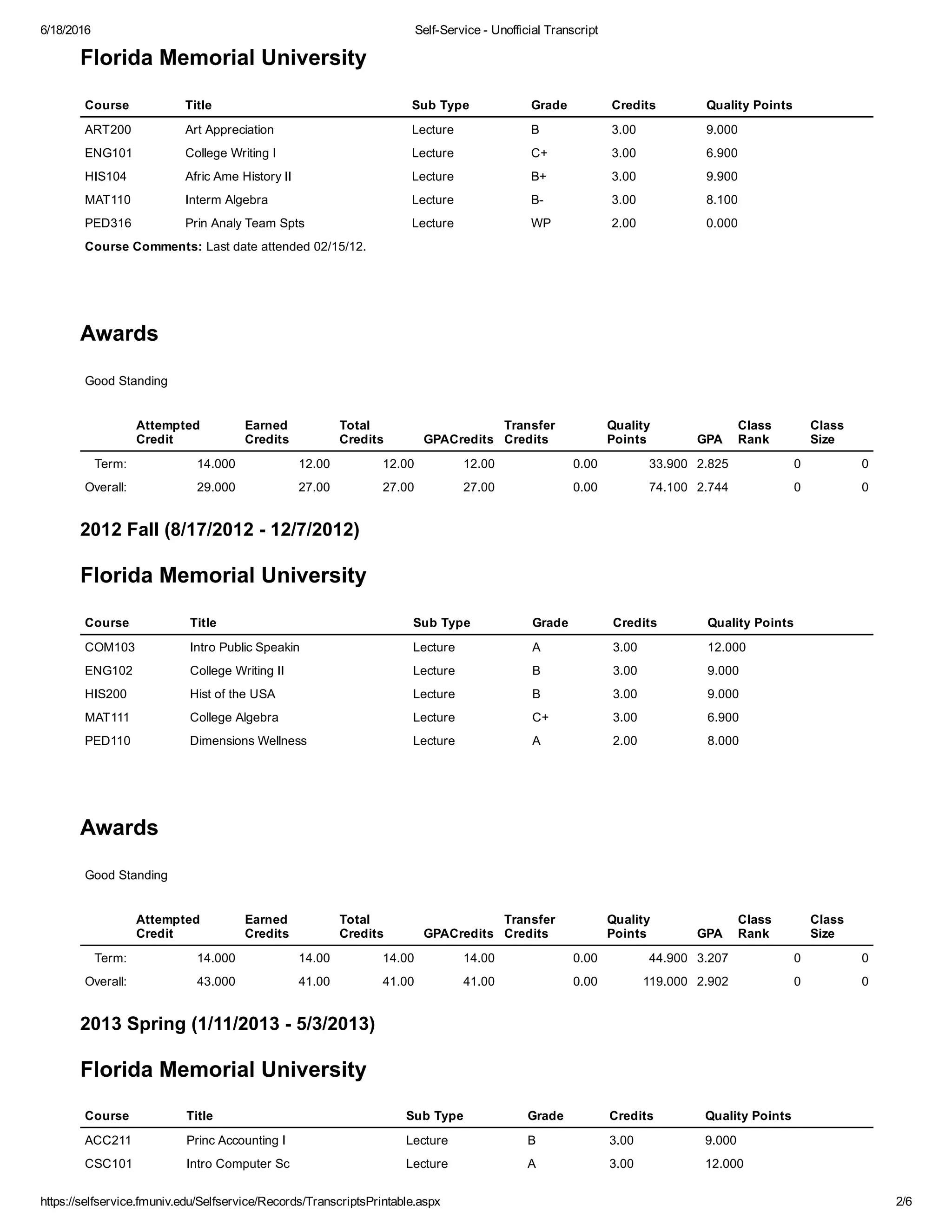 Self-Service - Unofficial Transcript 2015-2016 | PDF