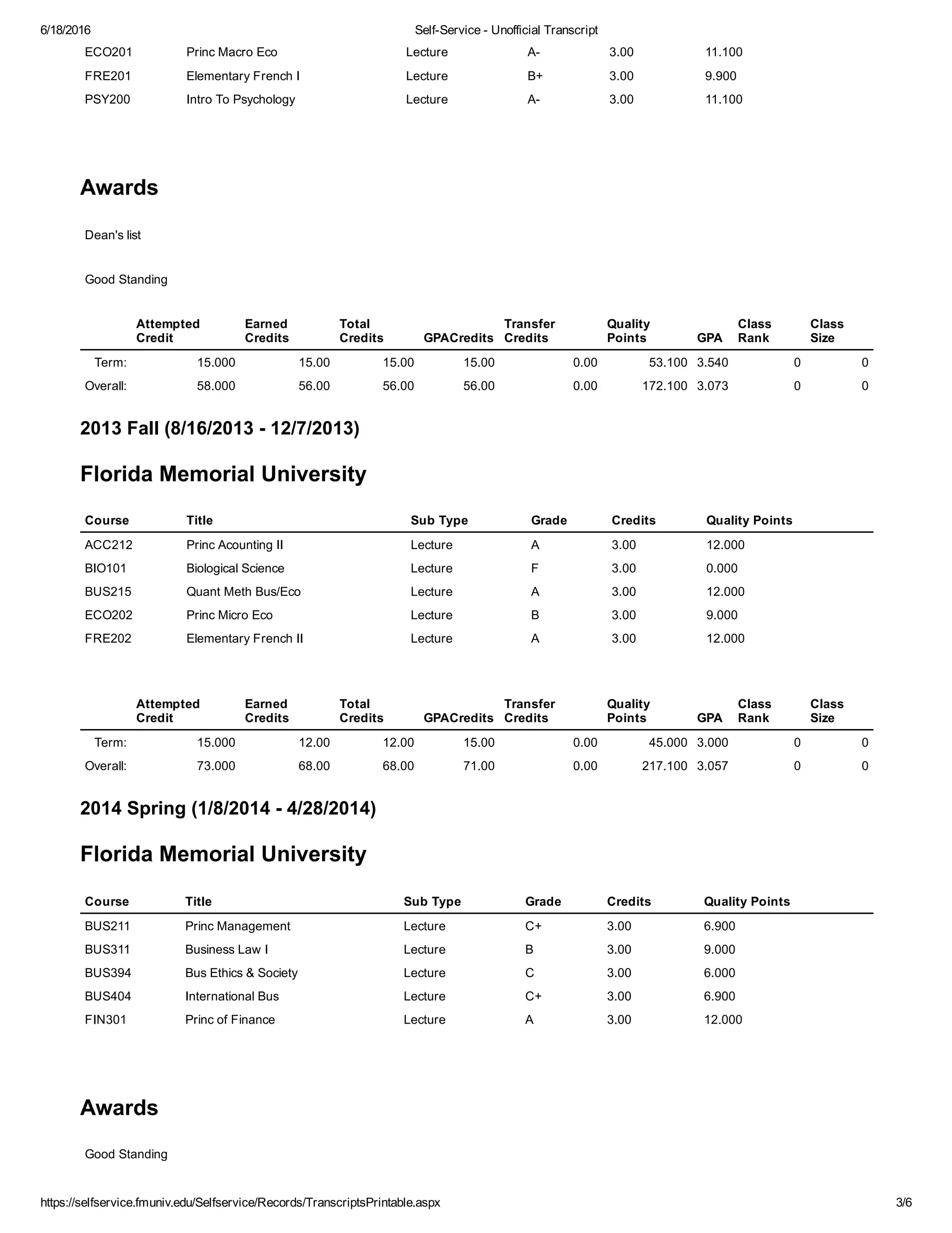 Self-Service - Unofficial Transcript 2015-2016 | PDF