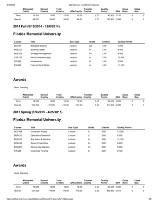 Self-Service - Unofficial Transcript 2015-2016 | PDF
