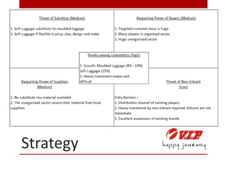 VIP Industries | PPT