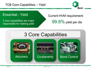 Some Essentials of TCB | PDF