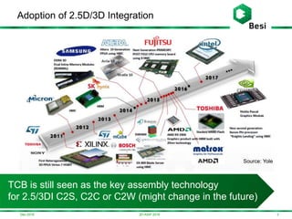 Some Essentials of TCB | PDF