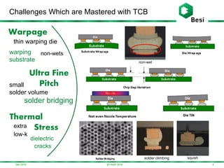 Some Essentials of TCB | PDF