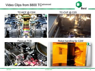 Some Essentials of TCB | PDF