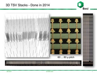 Some Essentials of TCB | PDF