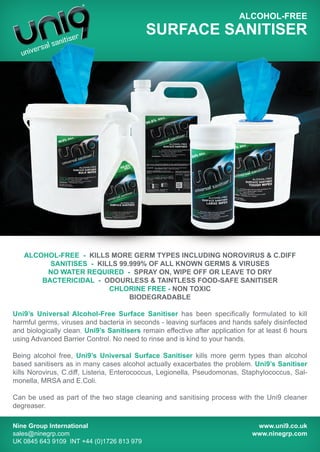 Uni9 Product Range 2015 LR | PDF