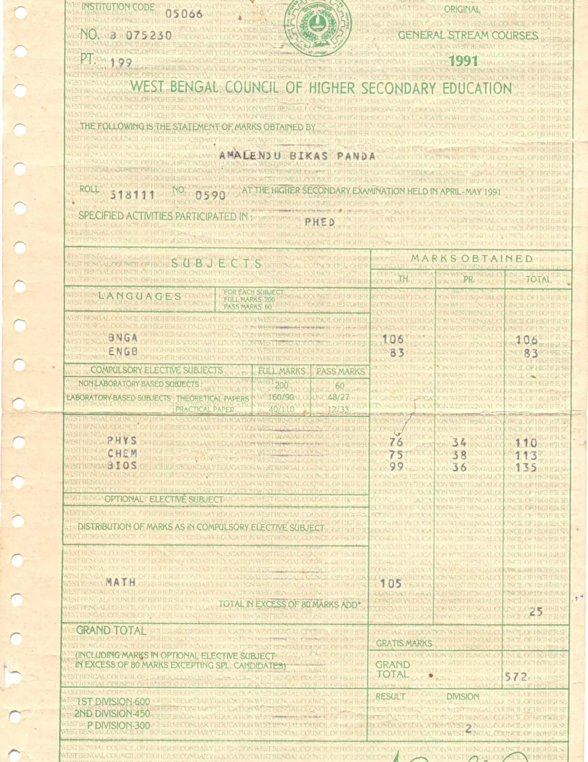 H.S. MARKSHEET | PDF