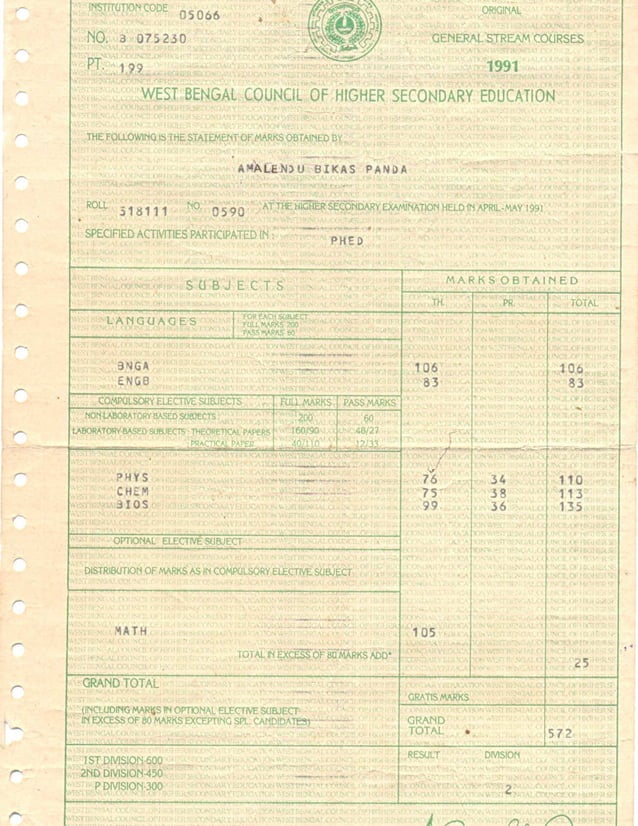 H.S. MARKSHEET | PDF