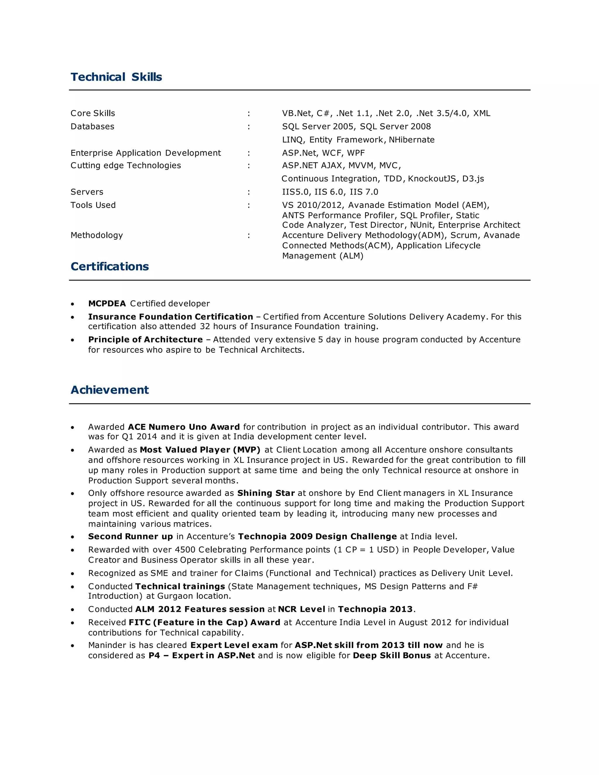 Maninder Singh Resume | DOCX