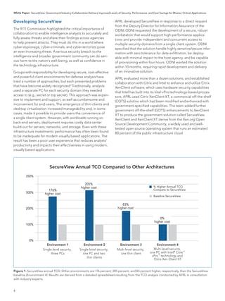 24091_AFRL_ROI_WP_r02 | PDF