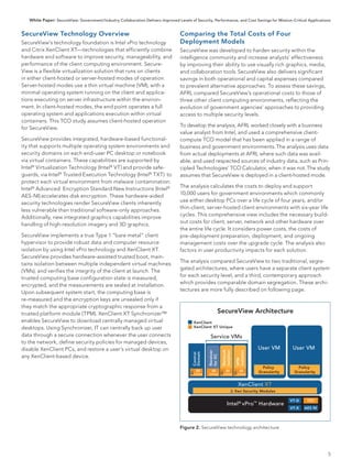 24091_AFRL_ROI_WP_r02 | PDF