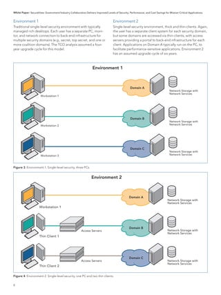 24091_AFRL_ROI_WP_r02 | PDF