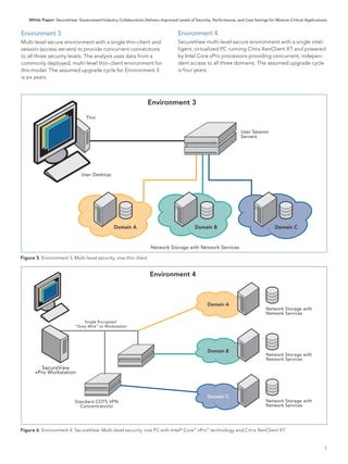 24091_AFRL_ROI_WP_r02 | PDF