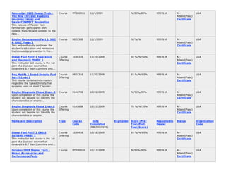 My Chrysler Training | DOCX