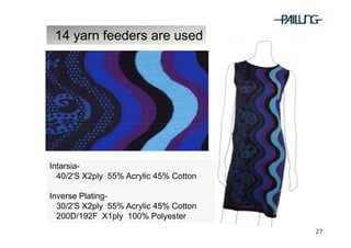 Inverse Plating Knitwear | PPT