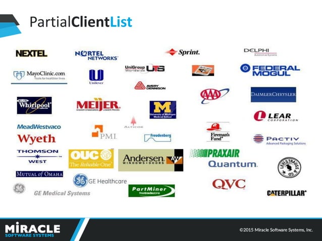 About Miracle Software Systems | PDF