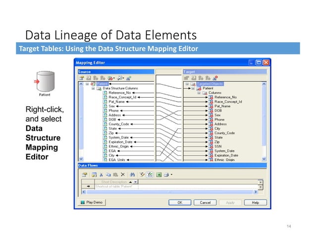 Data Modeling, Meta Data and Data Lineage Demo - Highlights from 2016 ...