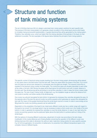 Tank Mixing Systems - EN - webreduced | PDF