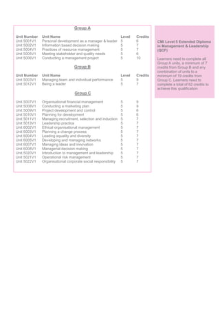 New L5 Management Leadership v2 FS | PDF