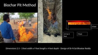 Biochar Production Technologies Overview & Climate Change Mitigation Dr ...