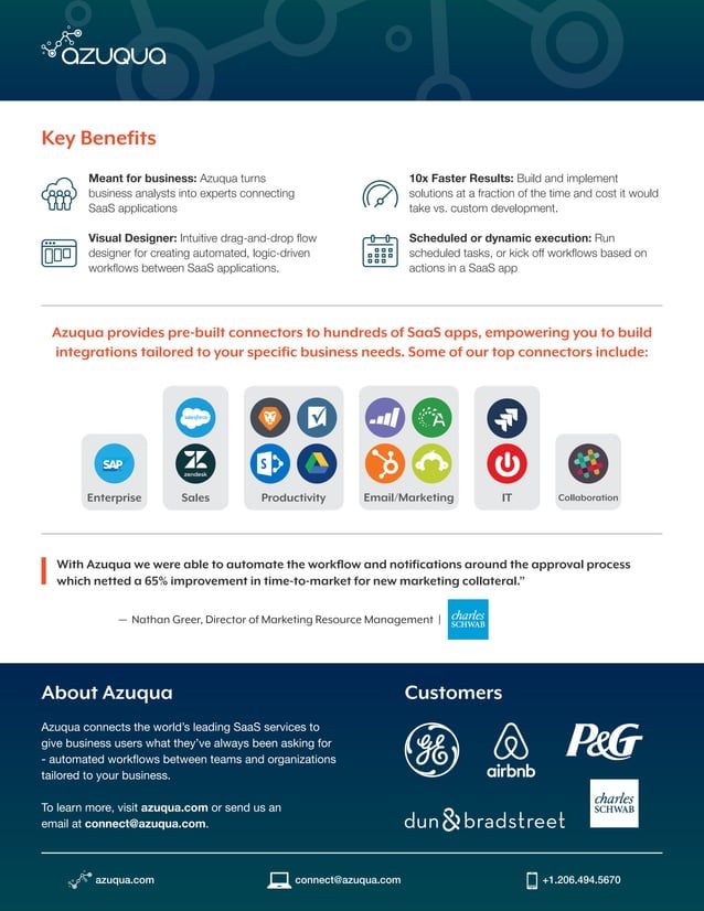 Supercharge Your SaaS Apps with Azuqua | PDF