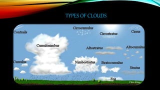 Forms of codensation 3 | PPT