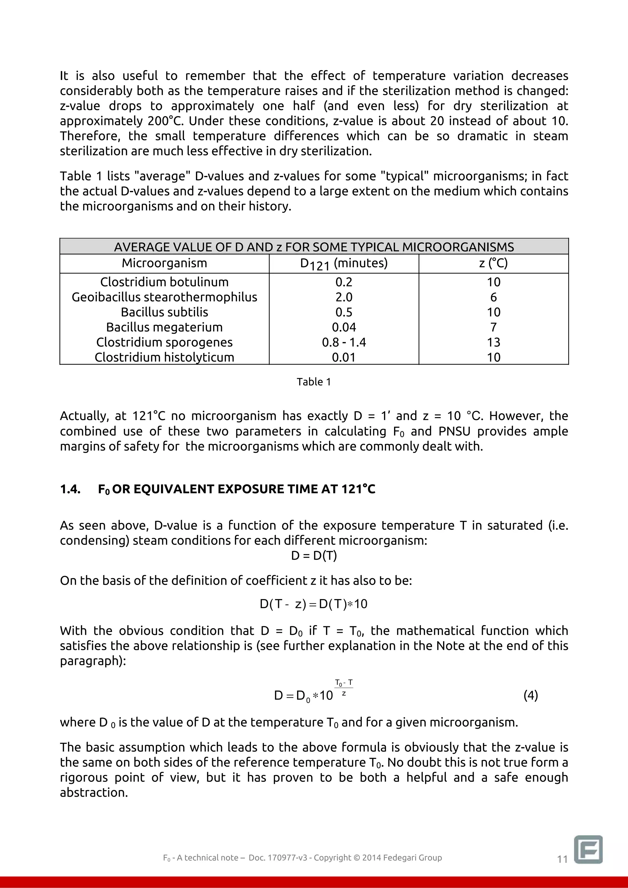 Sterilization: F0 - what it means - how to calculate it - how to use it ...