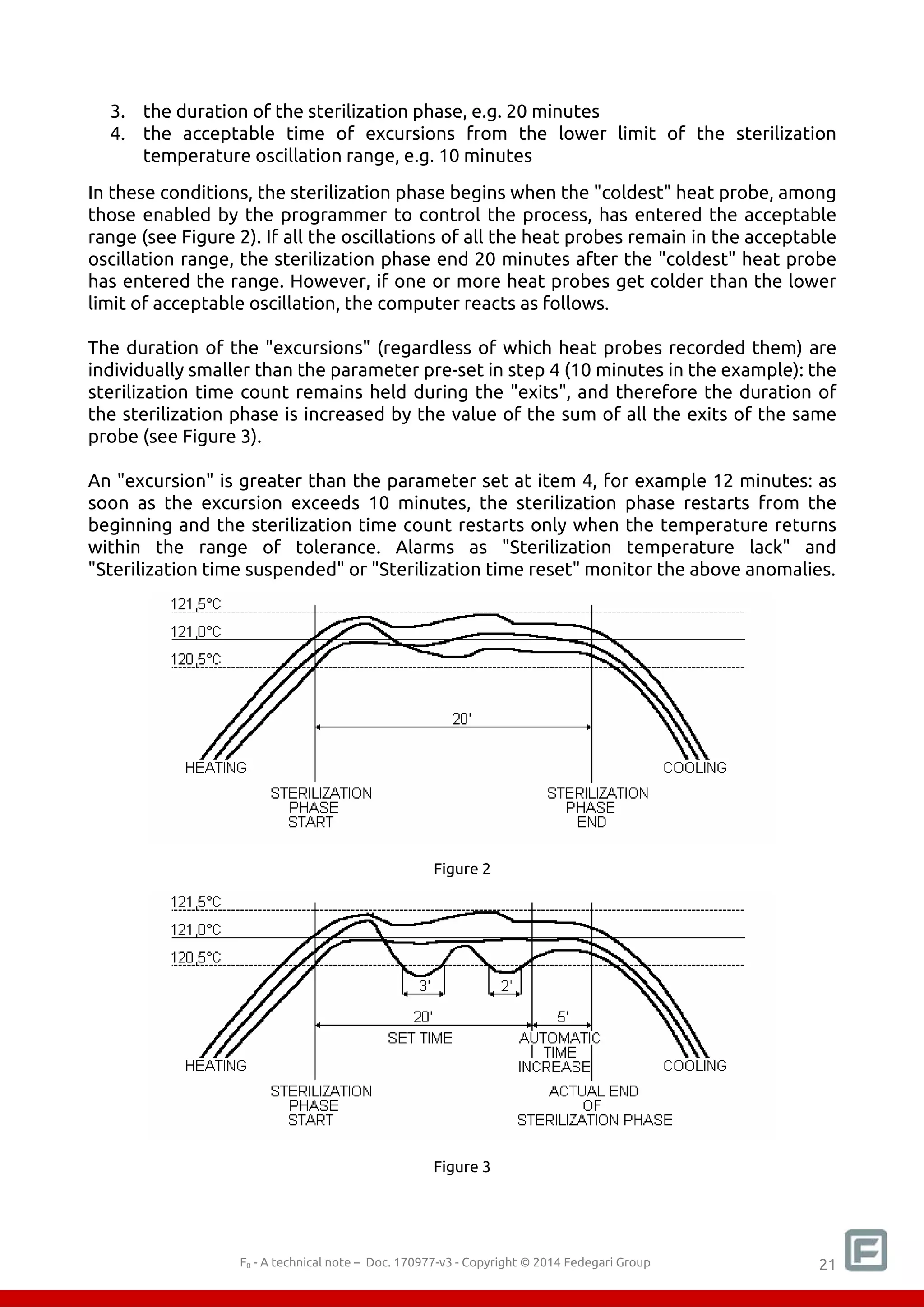 Sterilization: F0 - what it means - how to calculate it - how to use it ...