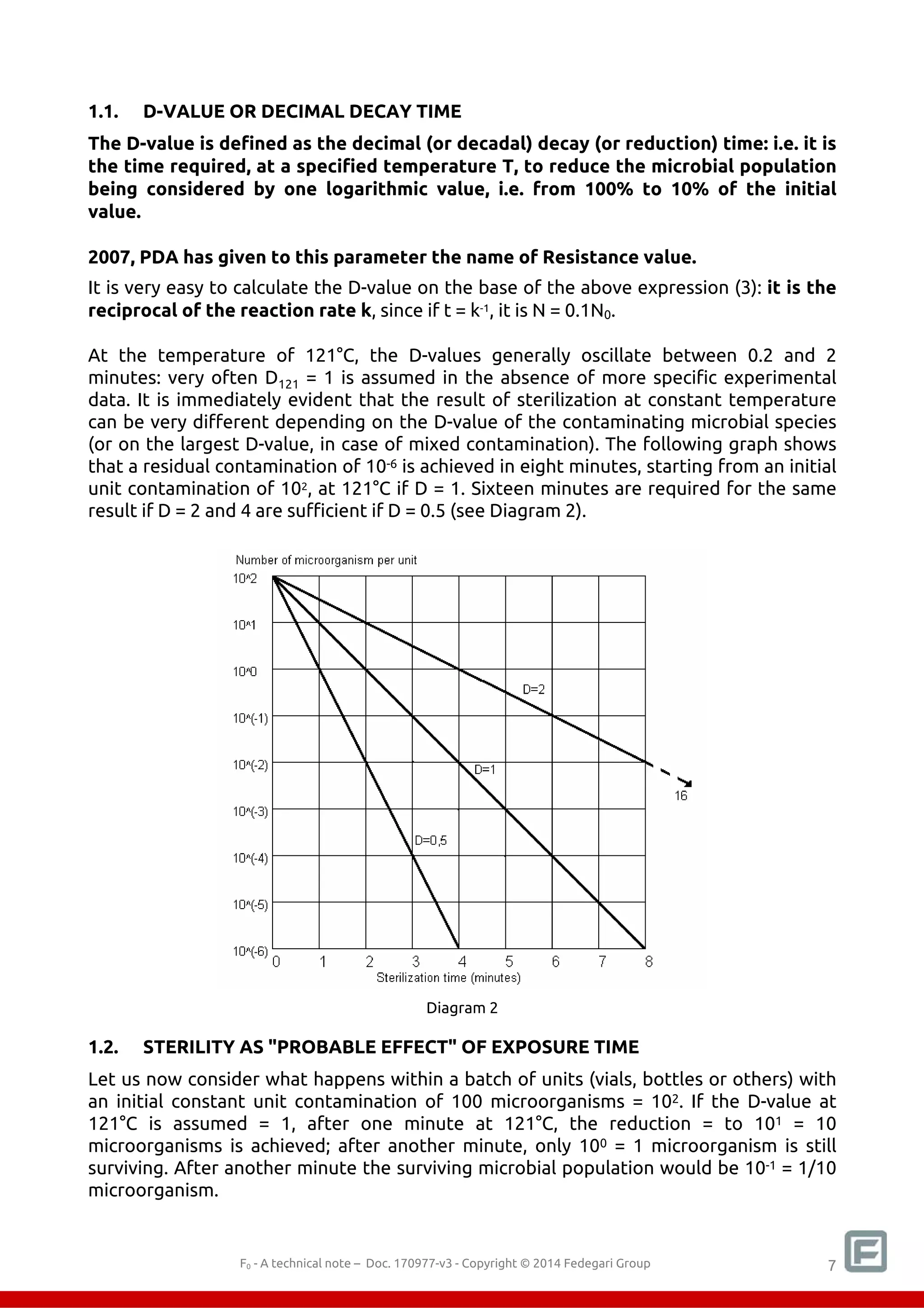Sterilization: F0 - what it means - how to calculate it - how to use it ...