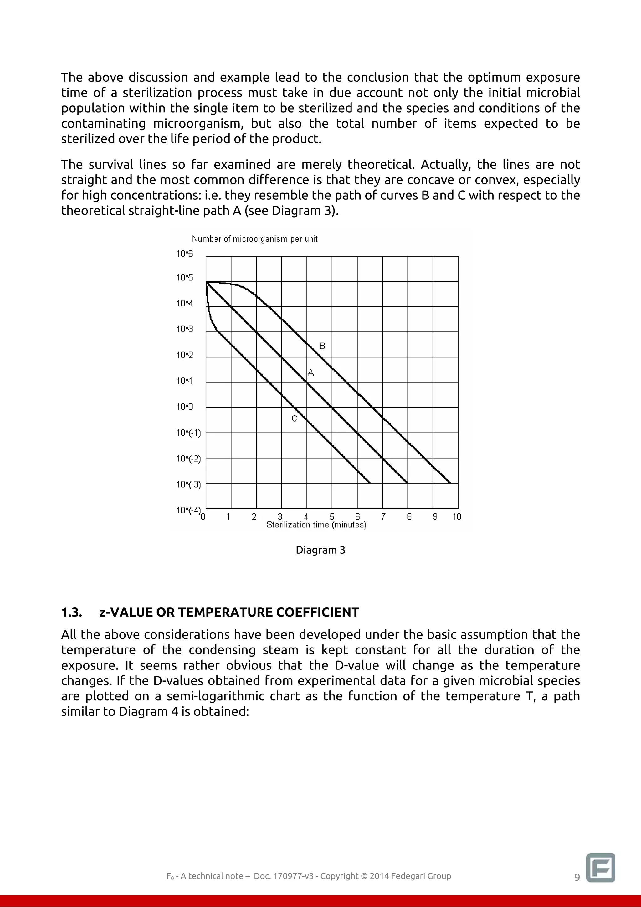 Sterilization: F0 - what it means - how to calculate it - how to use it ...