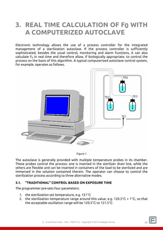 Sterilization: F0 - what it means - how to calculate it - how to use it ...
