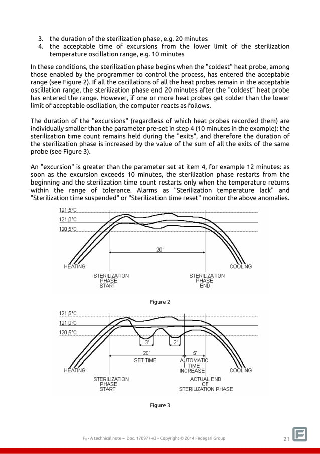 Sterilization: F0 - what it means - how to calculate it - how to use it ...