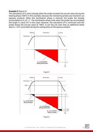 Sterilization: F0 - what it means - how to calculate it - how to use it ...