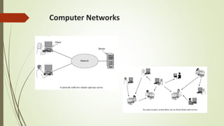 Controller area network | PPTX