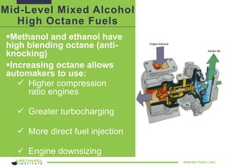 Methanol institute 2016 overview of rapidly emerging methanol markets ...