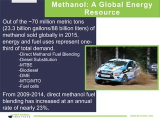 Methanol institute 2016 overview of rapidly emerging methanol markets ...