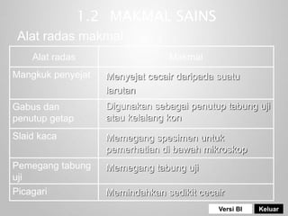 PEeeeeeeeeeeeeNGENALAN KEPADA SAINS.pptx