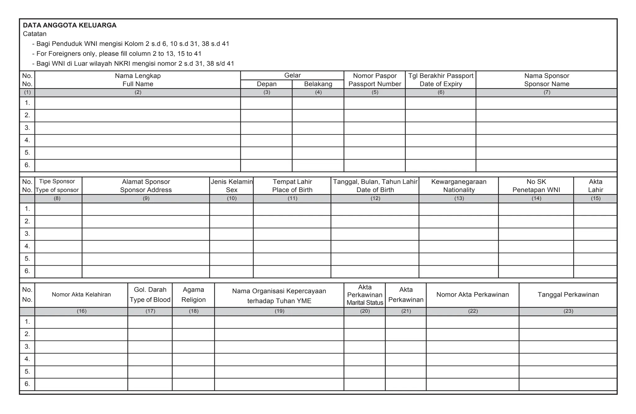 Formulir Kartu Keluarga kosong kosong kosong | PDF