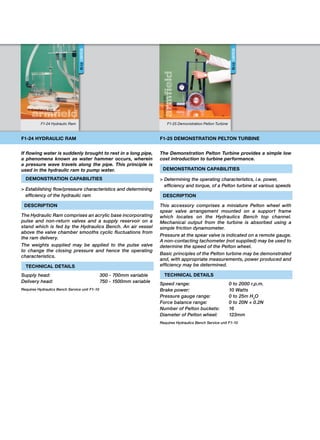 F1 | PDF