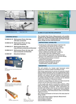 F1 | PDF